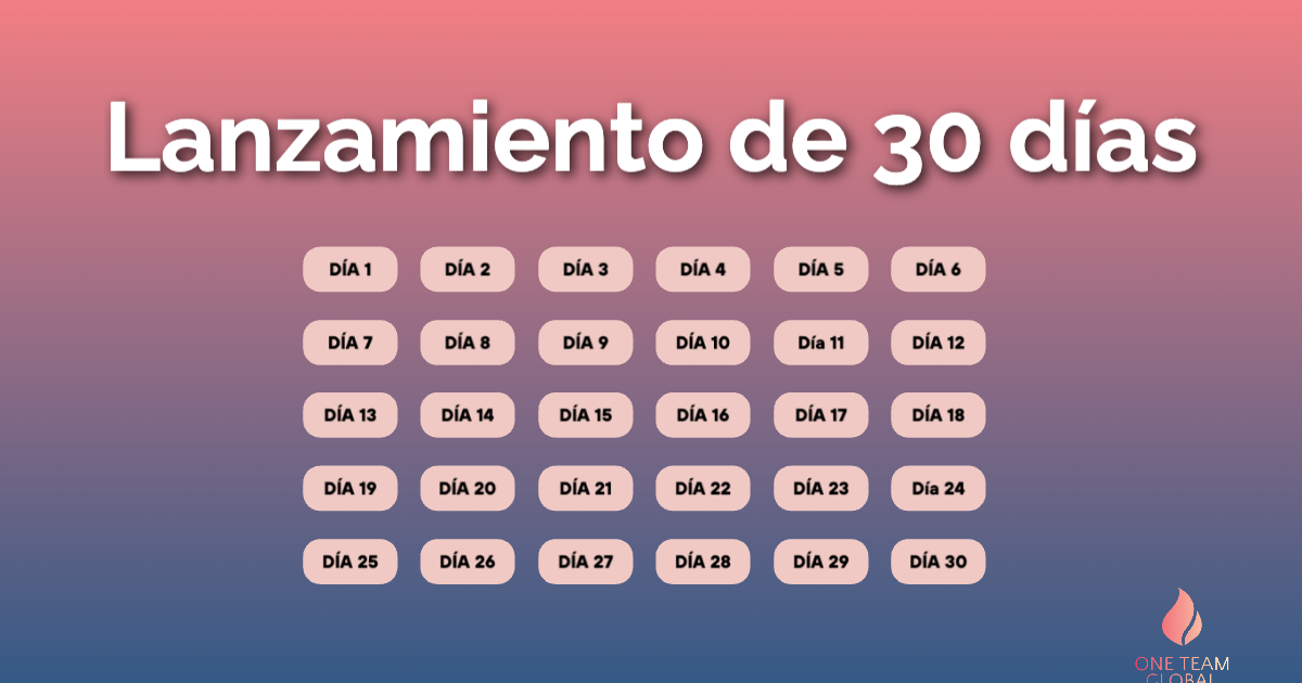 30 Day Launch - SPANISH